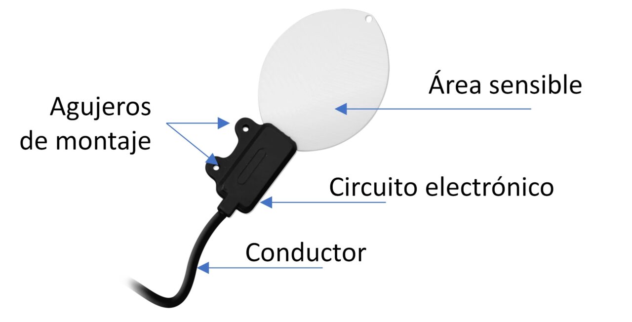 Sensor de humedad de hoja: Modelo LWS. Marca: Decagon | HIBA Formación